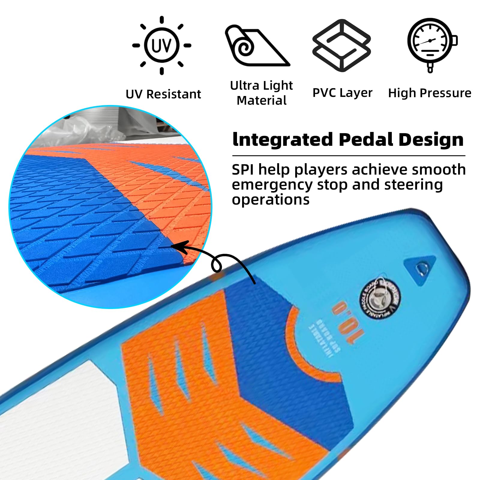 NAFCOOL Inflatable Stand Up Paddle Board,10'4"×32"×6" Surfing Standing Paddle Board with SUP Accessories & Backpack, Non-Slip Deck,Removable Fins,Leash,Paddle,Hand Pump for Youth & Adult(Sky Blue)