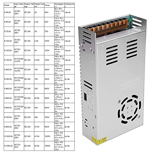 DC24V Output Switch Power Supply Driver Aluminum Alloy Voltage Converter LED Screen Strip Light 3 Dimensional Printer Power Supply Transformer(S‑600‑24(24V/25A/600W)AC110/220V±15%)