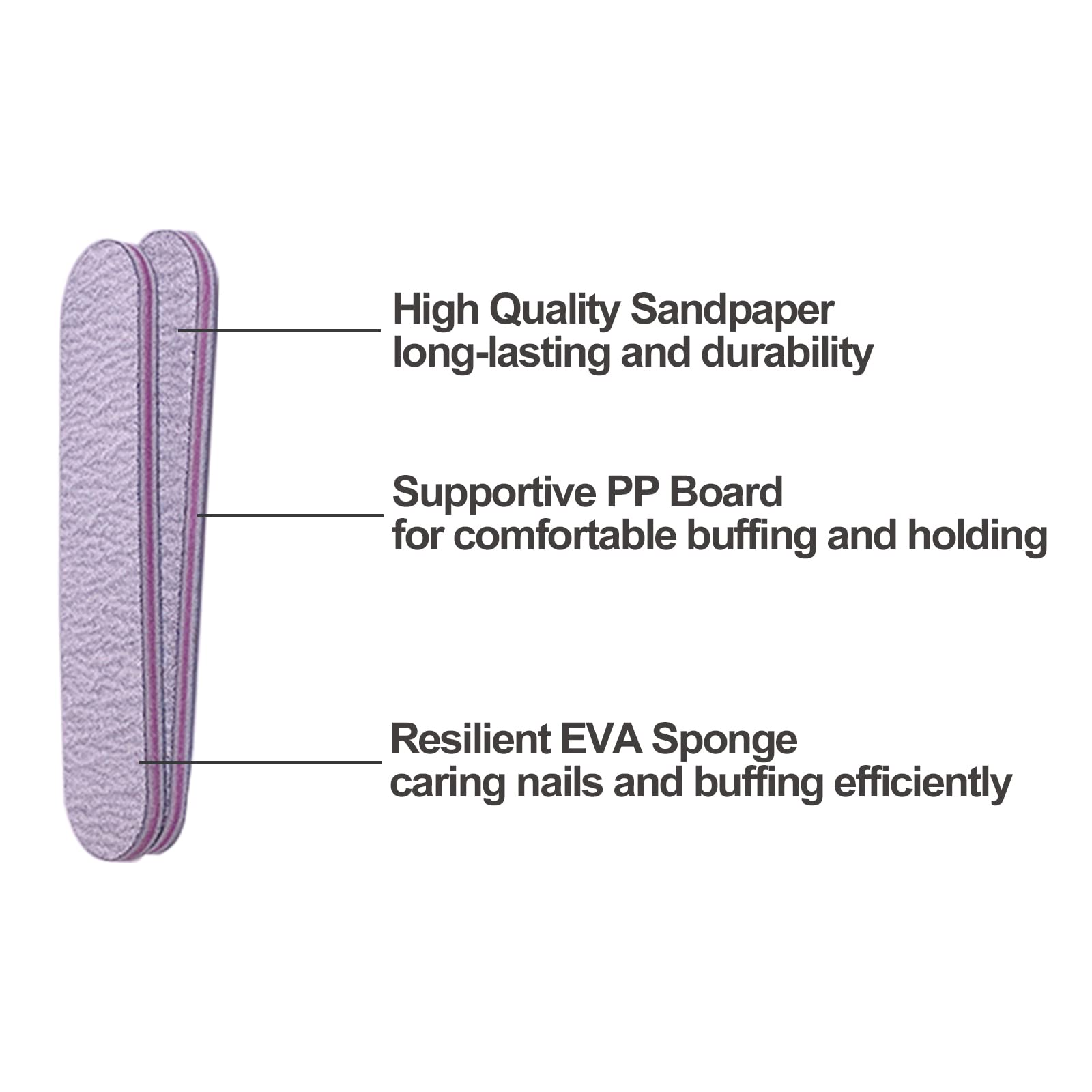 Nail Files (50 Pack), 3.6 Inches Emery Board Nail Files for Acrylic and Natural Nails, 100/180 Grit Small Double Sided Fingernail Filer Bulk Mini Professional Finger Nail Filer Manicure Set Gray