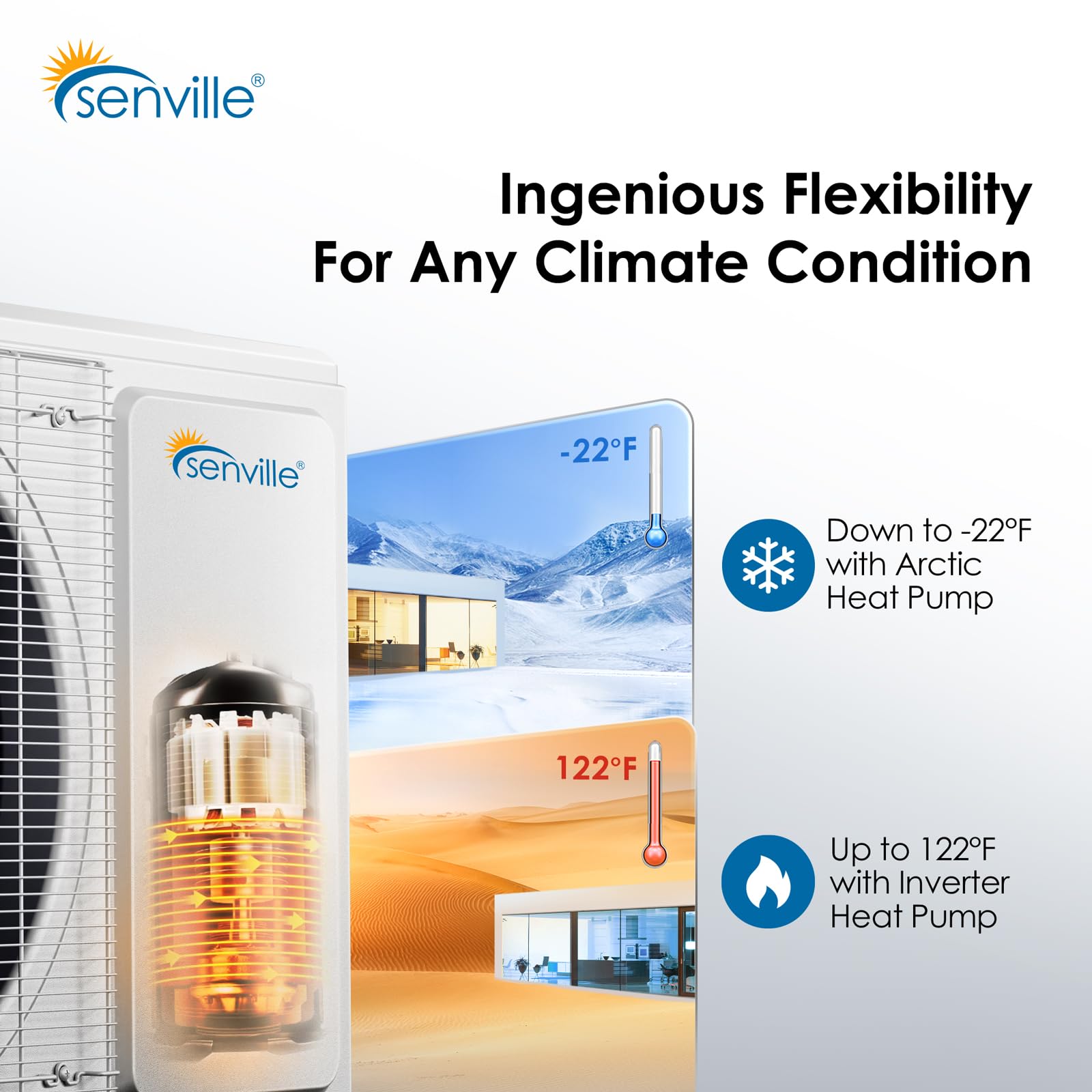 Senville AURA Series Mini Split Air Conditioner Inverter Heat Pump, 33000 BTU, Energy Star, White