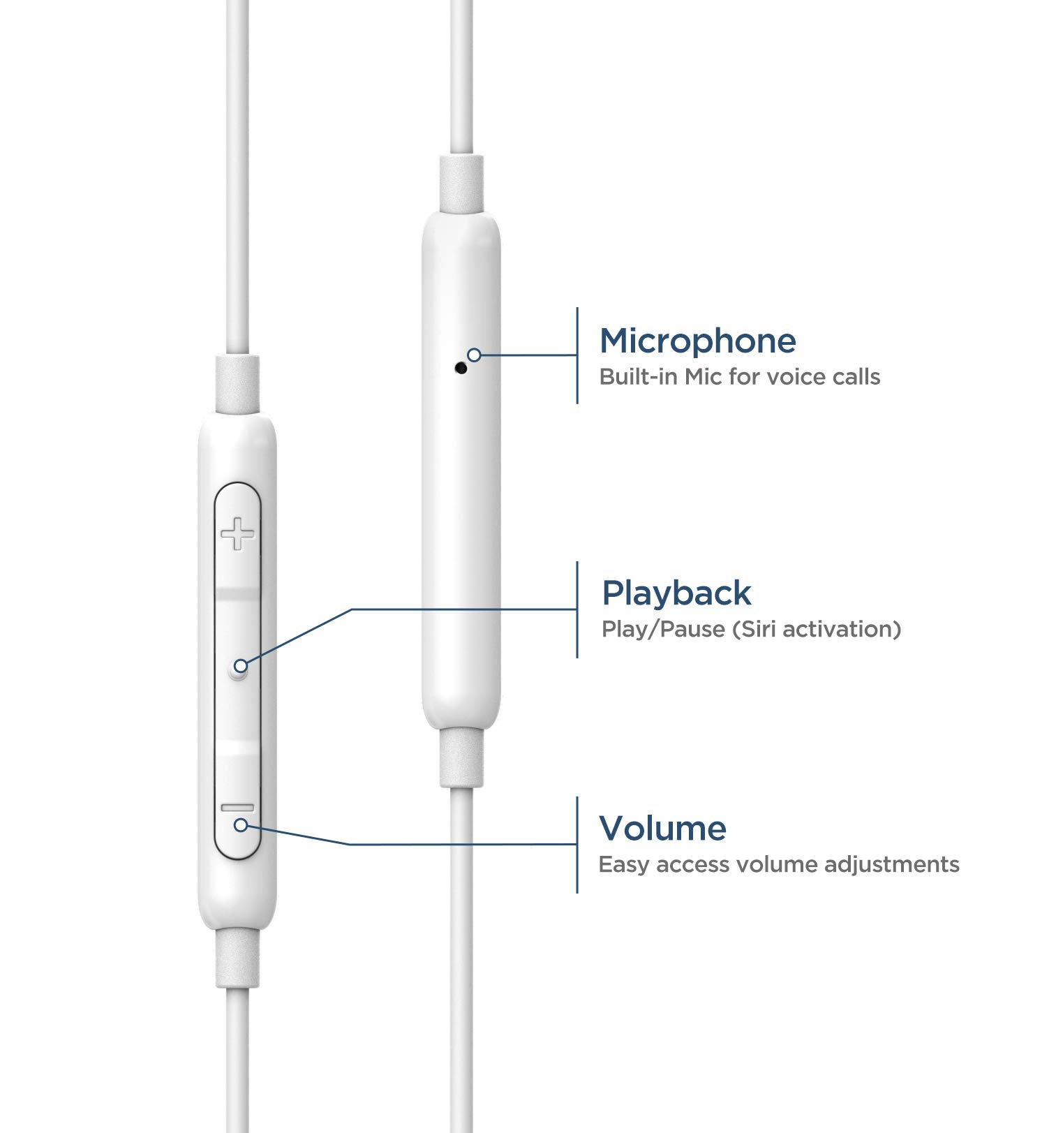 Thore Wired in Ear Headphones for iPhone Xr, Xs Max, iPhone 11, 12, 13, 14 Pro Max Earphones with Mic - Lightning MFi Certified by Apple Earbuds with Remote Microphone + Volume Control (V100)
