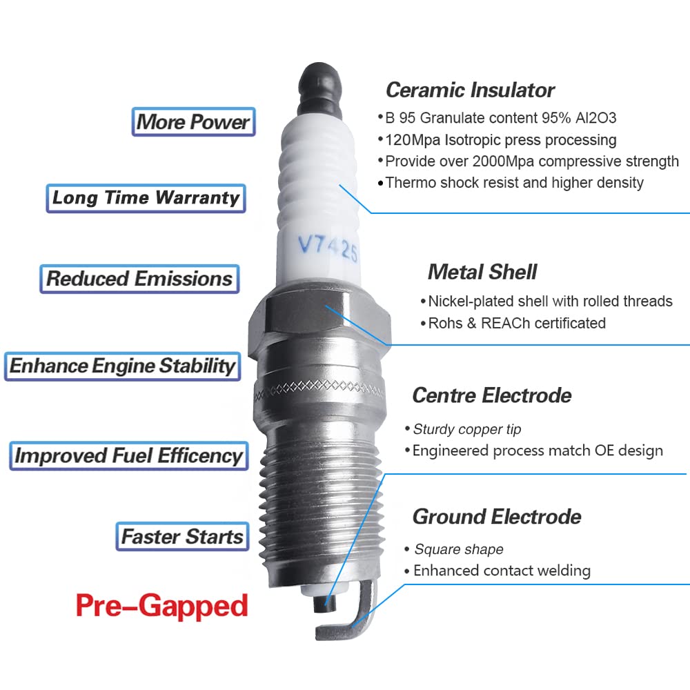 HiVehicle V7425 Spark Plugs – Replacement of #3951 TR55 (6 Pack)