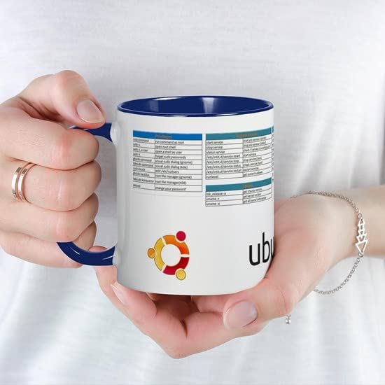 CafePress Ubuntu Reference Mug Ceramic Coffee Mug, Tea Cup 11 oz