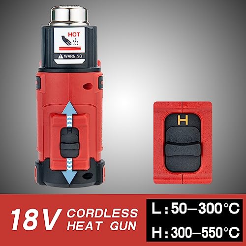 IRONFIST Heat Gun Cordless for Milwaukee M18 Battery, Welding Hot Air Gun with Digital Display 2-Temp Setting & 6 Gear Wind Speed Adjustable with Storage bag & 5 Nozzles (Battery NOT Included)