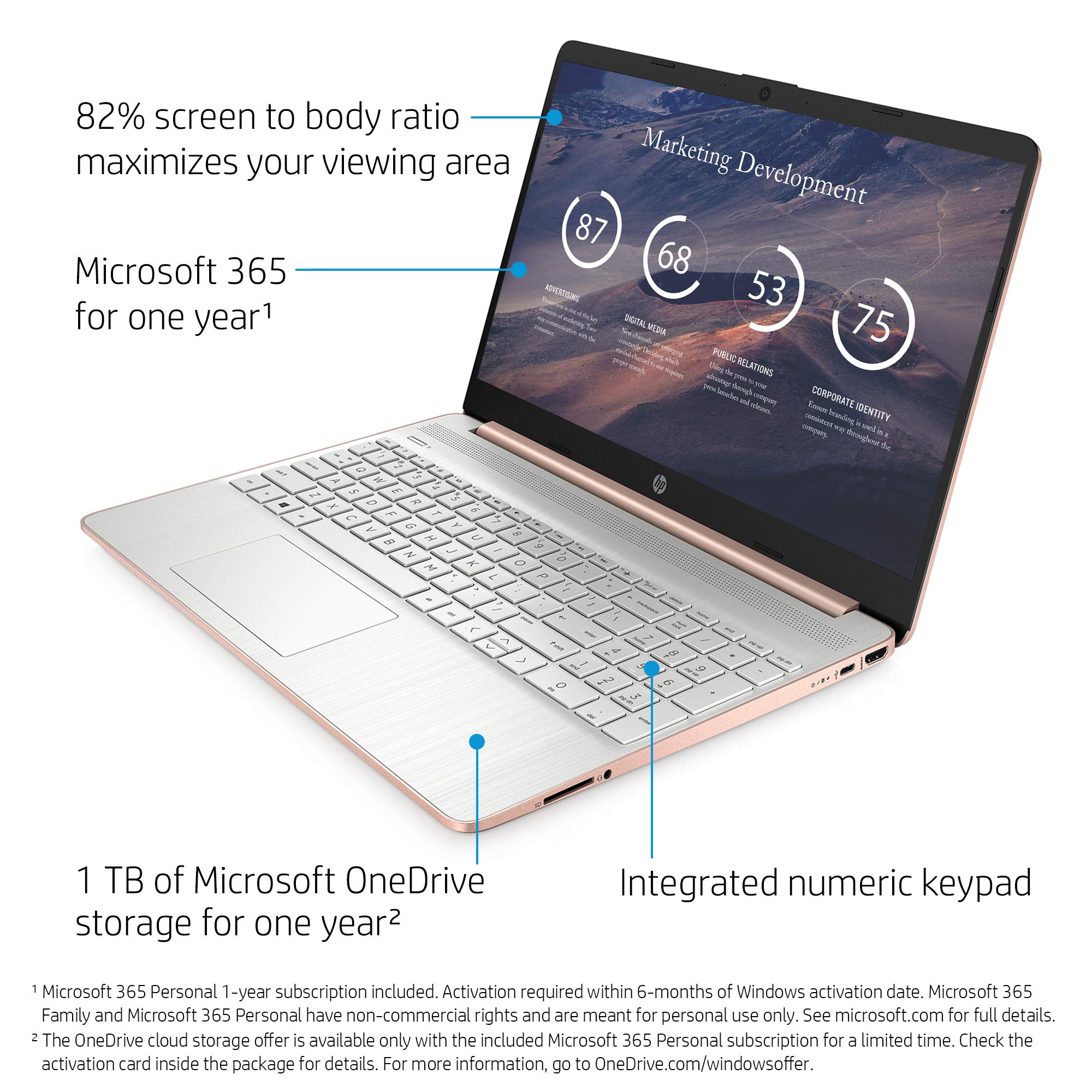 HP 2021 15.6" HD Laptop Computer, AMD Athlon Silver N3050U, 4GB RAM, 128GB SSD, HDMI, USB-C, WiFi, Webcam, Windows 10 S with Office 365 for 1 Year, Mouse, Sleeve + Fairywren Card (Rose Gold) (Renewed)
