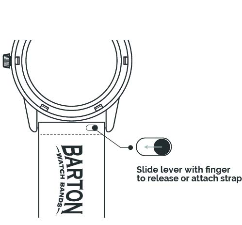BARTON WATCH BANDS, 20mm Walnut Brown - Leather and Rubber Hybrid Watch Bands with Integrated Quick Release Spring Bars - 316L Stainless Steel - Choose Strap Color & Width
