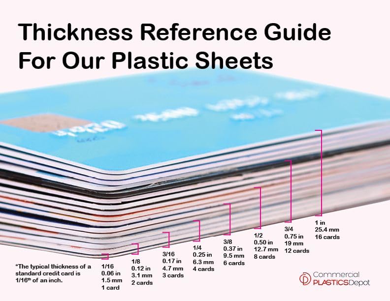 12"x18" (1/8") Spectra Glass Clear Polycarbonate Sheet. UV Coating on Both Sides. Impact and Weather Resistant. DIY, Arts, Crafts, Window Replacement. Sizes are Nominal Cut Within +-1/8". Made in USA