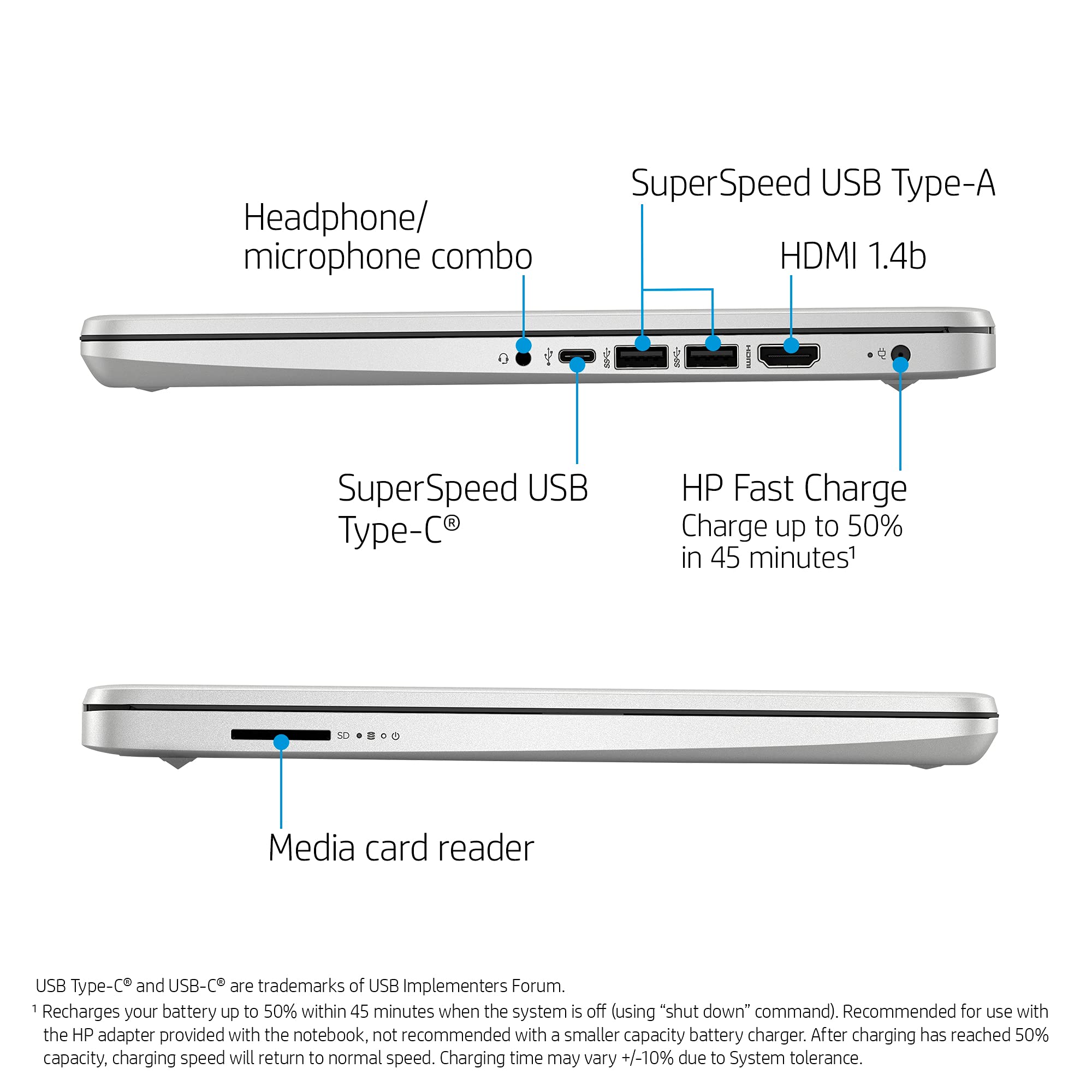 2022 HP Home and Business Laptop | 17.3" HD+ Display | AMD Athlon Silve Dual-Core 3050U Processor | AMD Radeon Graphics | 32GB DDR4 1TB NVMe SSD | WiFi AX | USB-C | HDMI | BT | Windows 10 Pro
