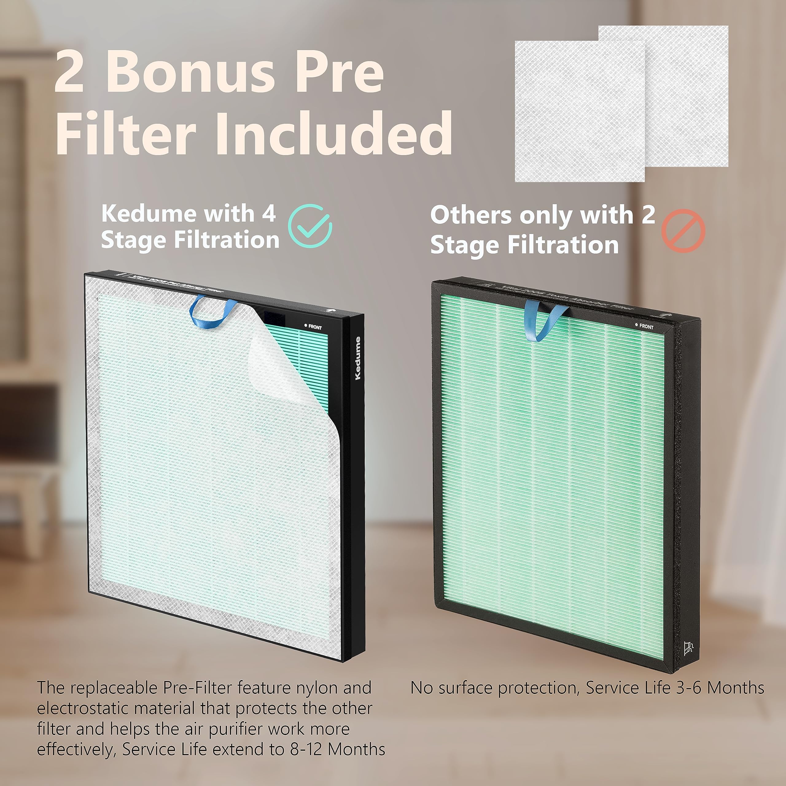 Vital 100S Toxin Absorber Replacement Filter for LEVOIT Vital 100S Smart WiFi Air Puri-fier, True 4-in-1 HEPA and High-Efficiency Activated Carbon Filter, Vital 100S-RF-TX (LRF-V102-GUS), 2Pack, Green