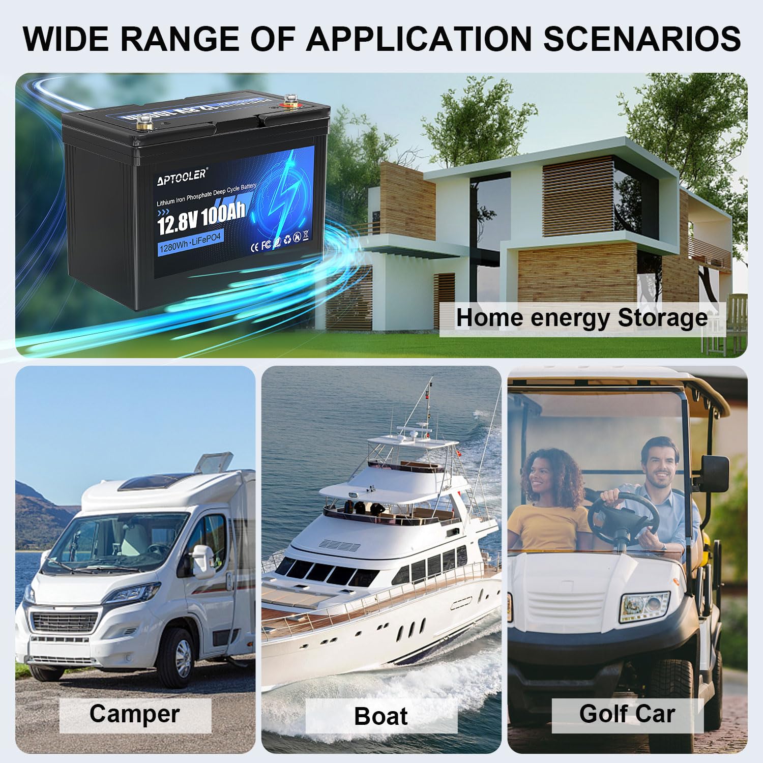 Lifepo4 Battery 100Ah 1280Wh Lithium Batteries 12v 4000+ Deep Cycle Built-in 100A BMS Perfect for Backup Power Home Energy Storage,RV, Marine Boat,Trolling Motor, Golf Cart,Solar,Off-Grid