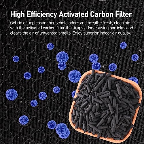 Vital 100S Replacement Filter Compatible with LEVOIT Vital 100S Air Purifier, 3-in-1 H13 Ture HEPA High-Efficiency Activated Carbon Filters Replace Vital 100S-RF (2 Pack)