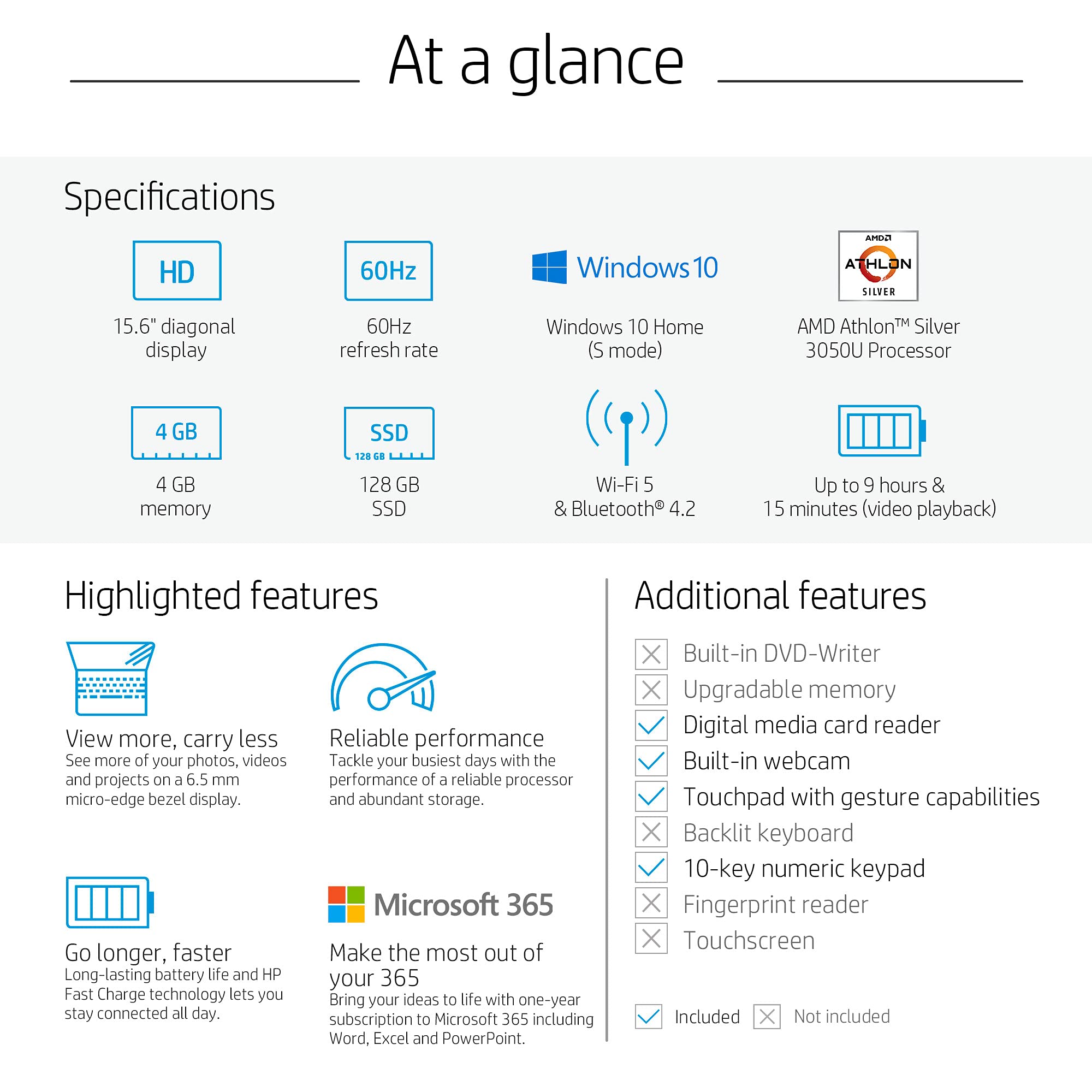 HP 15.6" AMD Athlon Silver 3050U, 4GB DDR4 RAM 128GB SSD, HDMI USB-C WiFi Webcam, Wireless Mouse, Sleeve, Rose Gold, Windows 10S, with one Year Microsoft 365, and GOLDOXIS SD Card