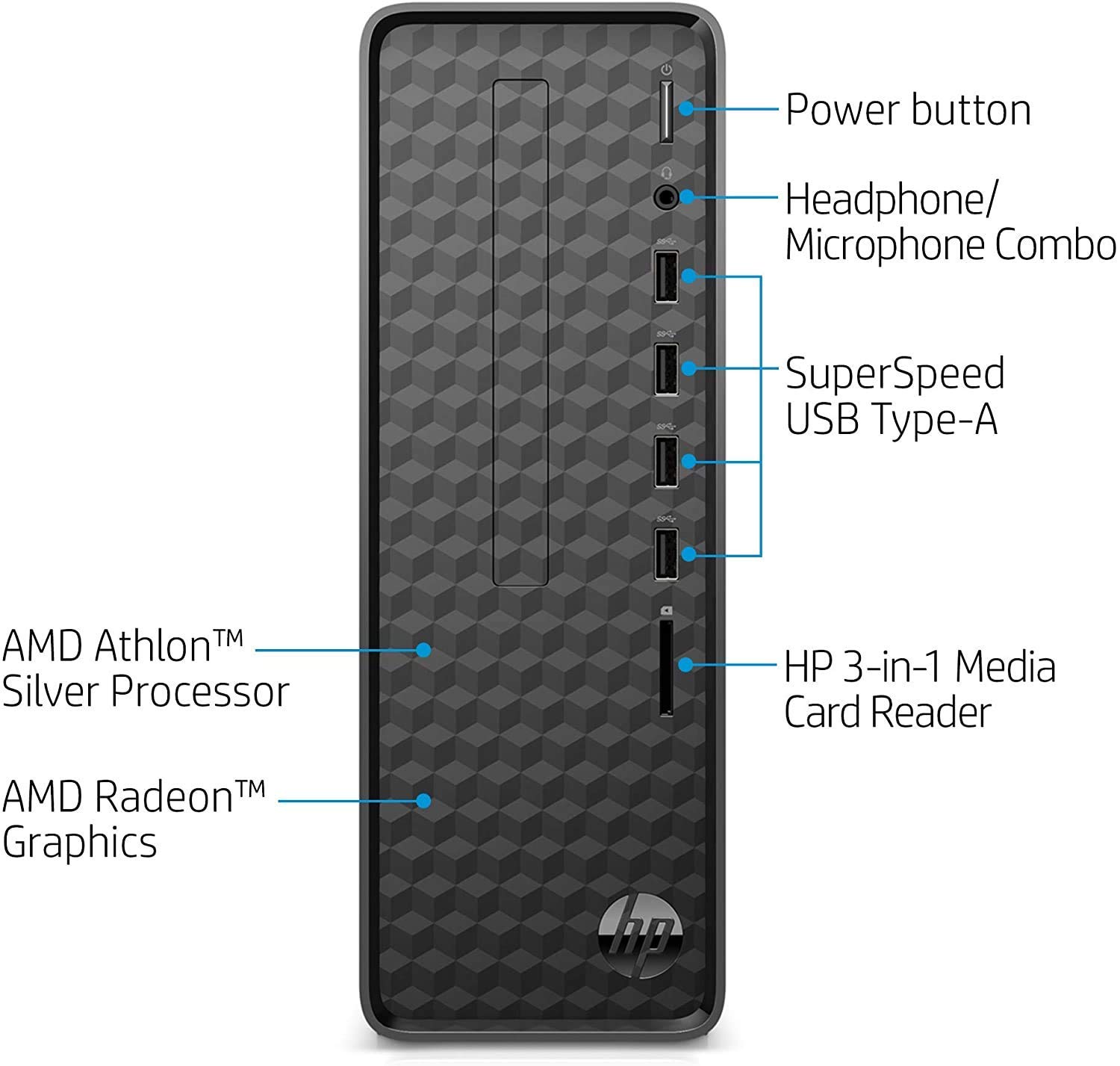 Flagship HP Slim Desktop Computer AMD Athlon Silver 3050U (Beat i3-7130u) 16GB RAM 512GB SSD AMD Radeon Graphics SuperSpeed USB-A Wifi5 Bluetooth VGA Win10 (Renewed)