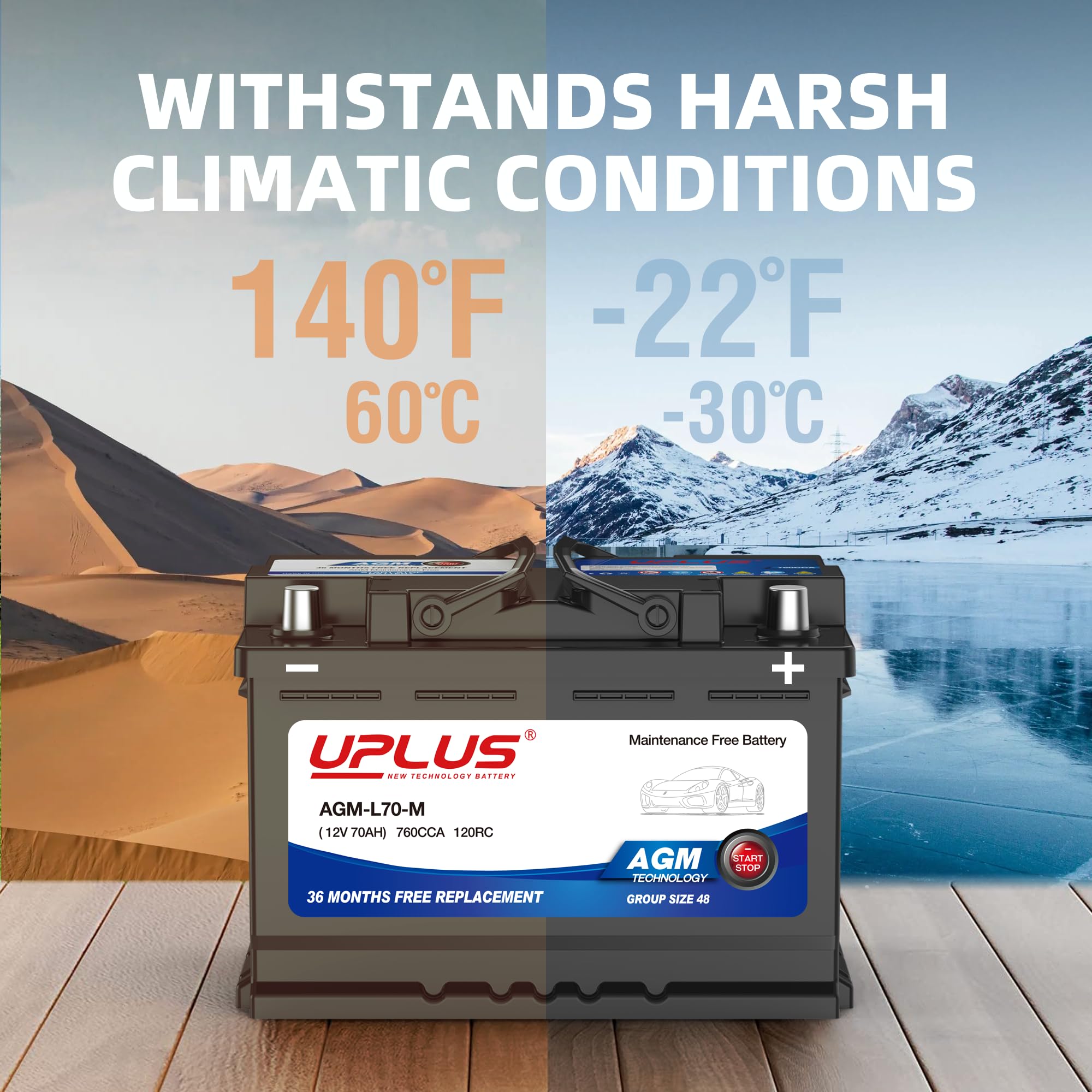 UPLUS BCI Group 48 Car Battery, AGM-L70-M Maintenance Free 12V 70Ah Premium AGM Batteries H6 L3 Automotive Battery, 760CCA, 80RC