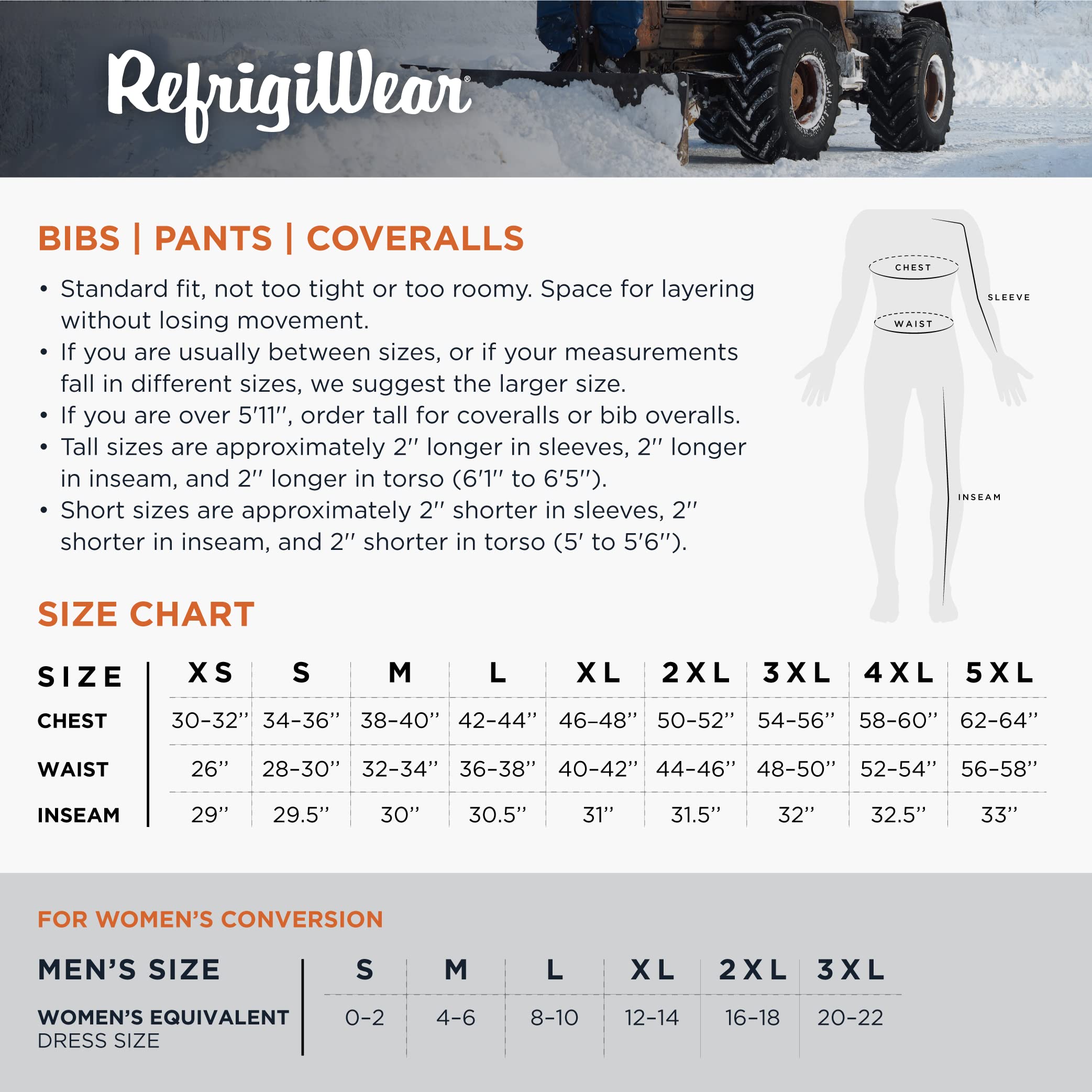 RefrigiWear Men's Iron-Tuff High-Bib Overalls, -50°F (-46°C), Size 34x32 in Medium Tall (0385R), Navy