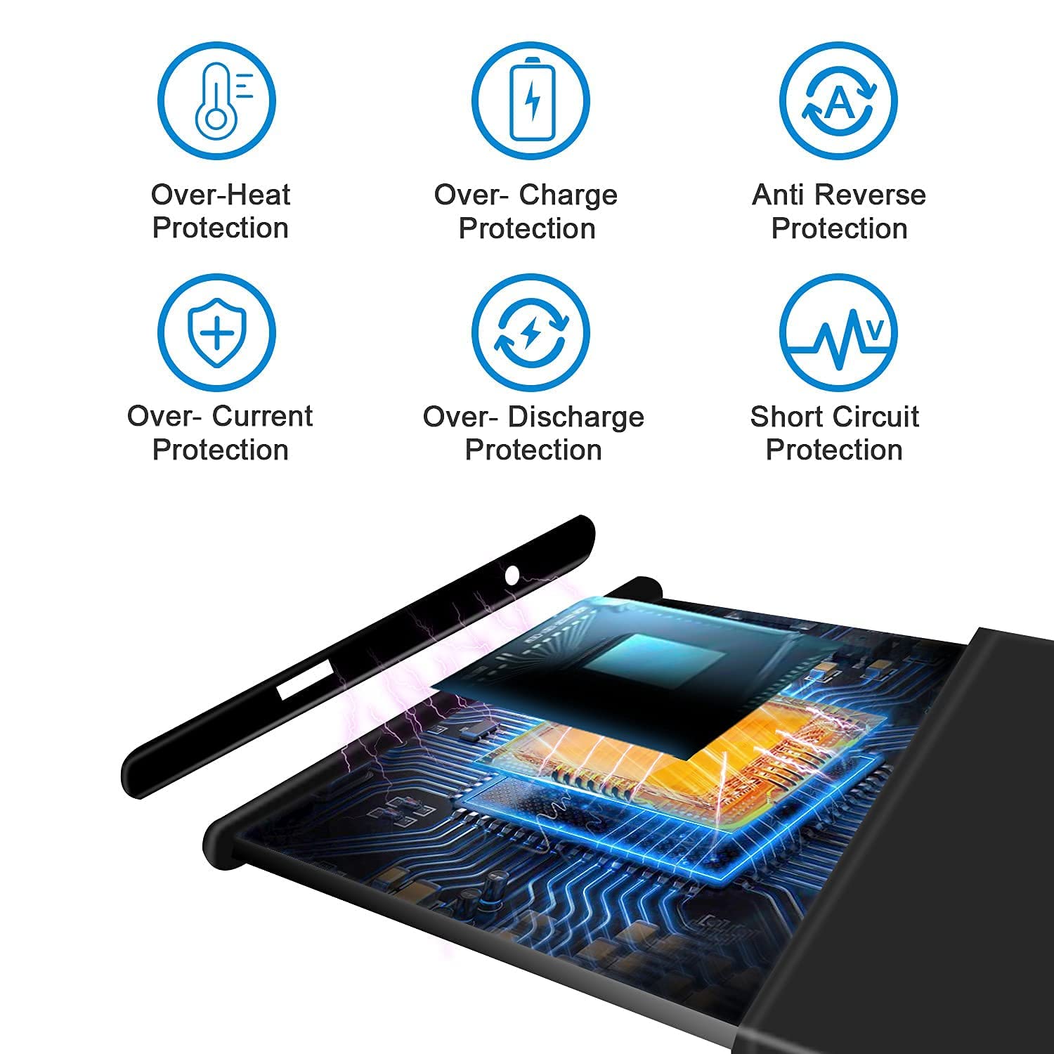 DDONG Replacement Battery EB-BG935ABE for Samsung Galaxy S7 Edge G935V Verizon, G935A AT&T,G935T T-Mobile, G935P Sprint, G935R4 US Cellular Battery Free Adhesive Tool