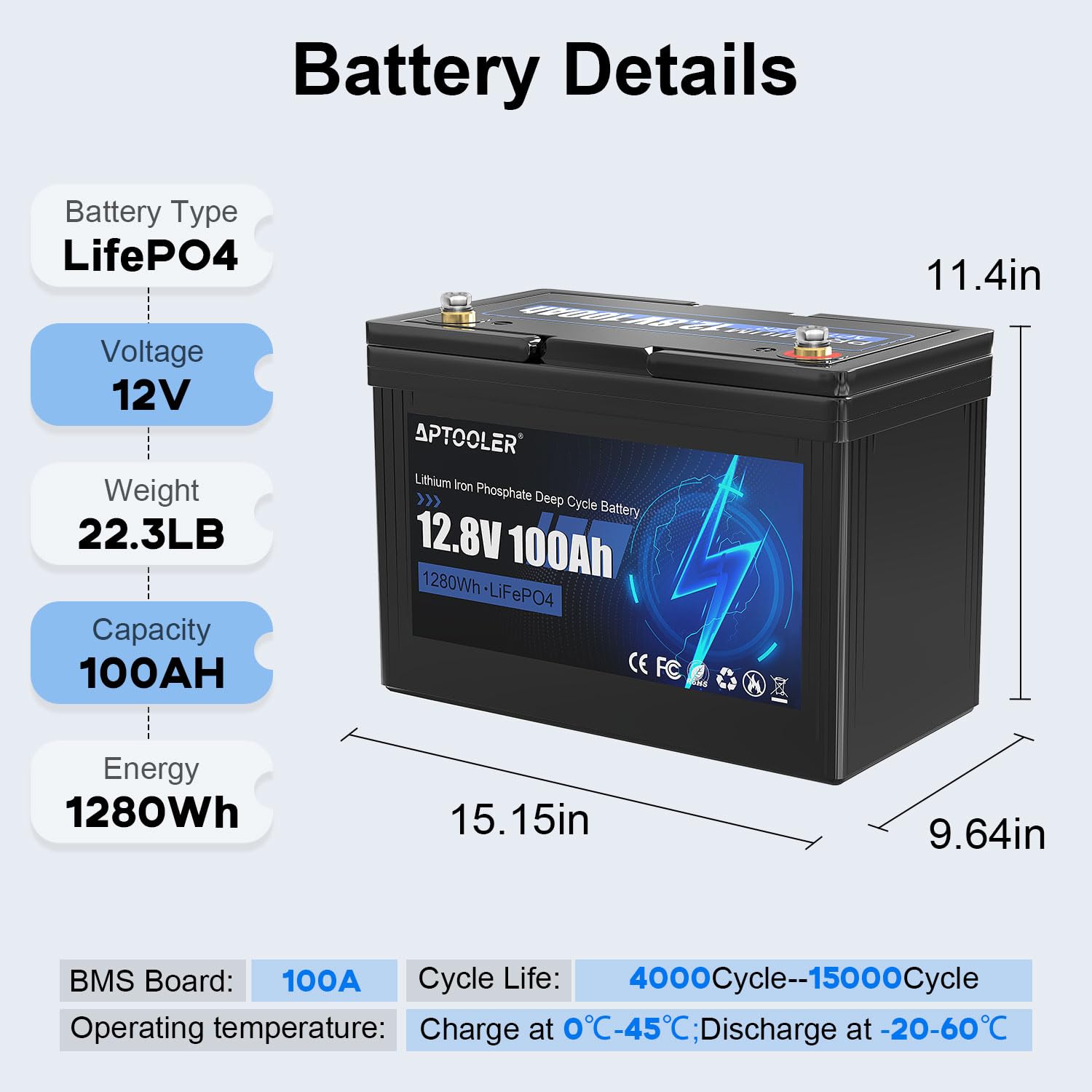 Lifepo4 Battery 100Ah 1280Wh Lithium Batteries 12v 4000+ Deep Cycle Built-in 100A BMS Perfect for Backup Power Home Energy Storage,RV, Marine Boat,Trolling Motor, Golf Cart,Solar,Off-Grid