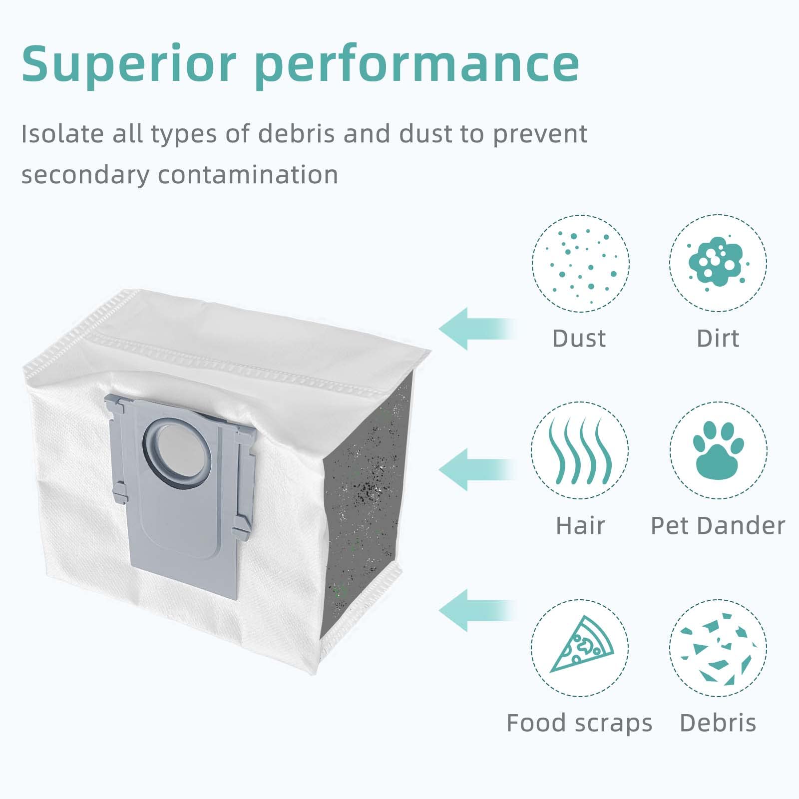 6 Pcs Replacement Dust Bags Refill Kit Compatible with Roborock Q5 Max+ / S8+ / S8 Pro Ultra / S7 MaxV Ultra / S7 Max Ultra / Q7+ / Q7 Max+ / Q8 Max+ / Q5 Pro+ / Q5+ Robotic Vacuums 3L Large Capacity