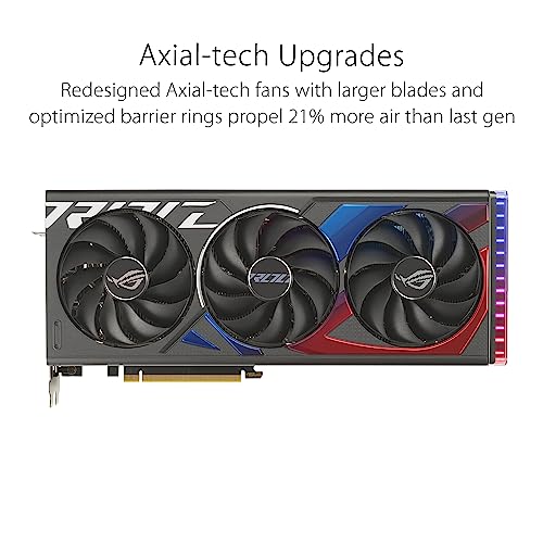 ASUS ROG Strix GeForce RTX™ 4060 Ti OC Edition Gaming Graphics Card (PCIe 4.0, 16GB GDDR6, DLSS 3, HDMI 2.1a, DisplayPort 1.4a, Aura Sync)