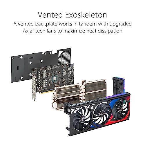 ASUS ROG Strix GeForce RTX™ 4060 Ti OC Edition Gaming Graphics Card (PCIe 4.0, 16GB GDDR6, DLSS 3, HDMI 2.1a, DisplayPort 1.4a, Aura Sync)