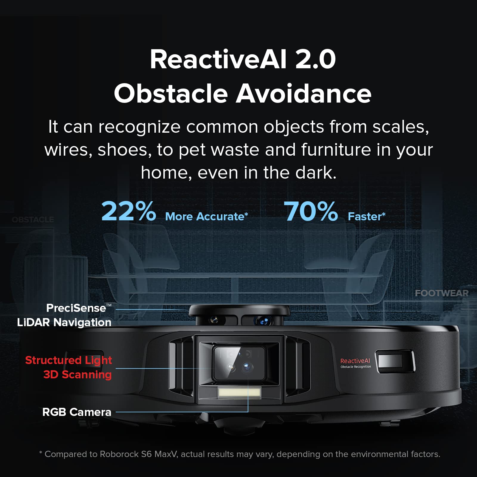 roborock S7 MaxV Ultra Robot Vacuum and Mop, Auto Mop Washing with Empty Wash Fill Dock, Self-Emptying, Self-Refilling, ReactiveAI 2.0 Obstacle Avoidance, 5100Pa Suction, Works with Alexa (Renewed)