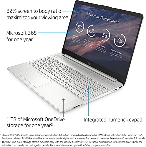 HP 15.6" HD Laptop Computer 2022, AMD Athlon Silver 3050U (Beats i3-7100U) Up to 3.2GHz, 16GB RAM, 256GB SSD, Webcam, USB-C, Wins 10 W/ 1 Year of Microsoft365, Mouse, Sleeve, Silver