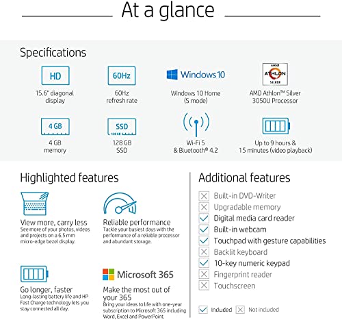 HP 15.6" HD Laptop Computer 2022, AMD Athlon Silver 3050U (Beats i3-7100U) Up to 3.2GHz, 16GB RAM, 256GB SSD, Webcam, USB-C, Wins 10 W/ 1 Year of Microsoft365, Mouse, Sleeve, Silver