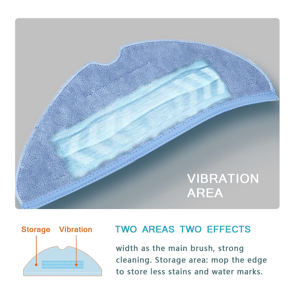 Home Times Vacuum Mop Replacement Pads for Roborock T7S T7S Plus S8/S8+/S7/S7MaxV,S7 MaxV Plus Reusable Hard Floor Cloth Expert Wet Replacement Microfiber Soft Pad (8)