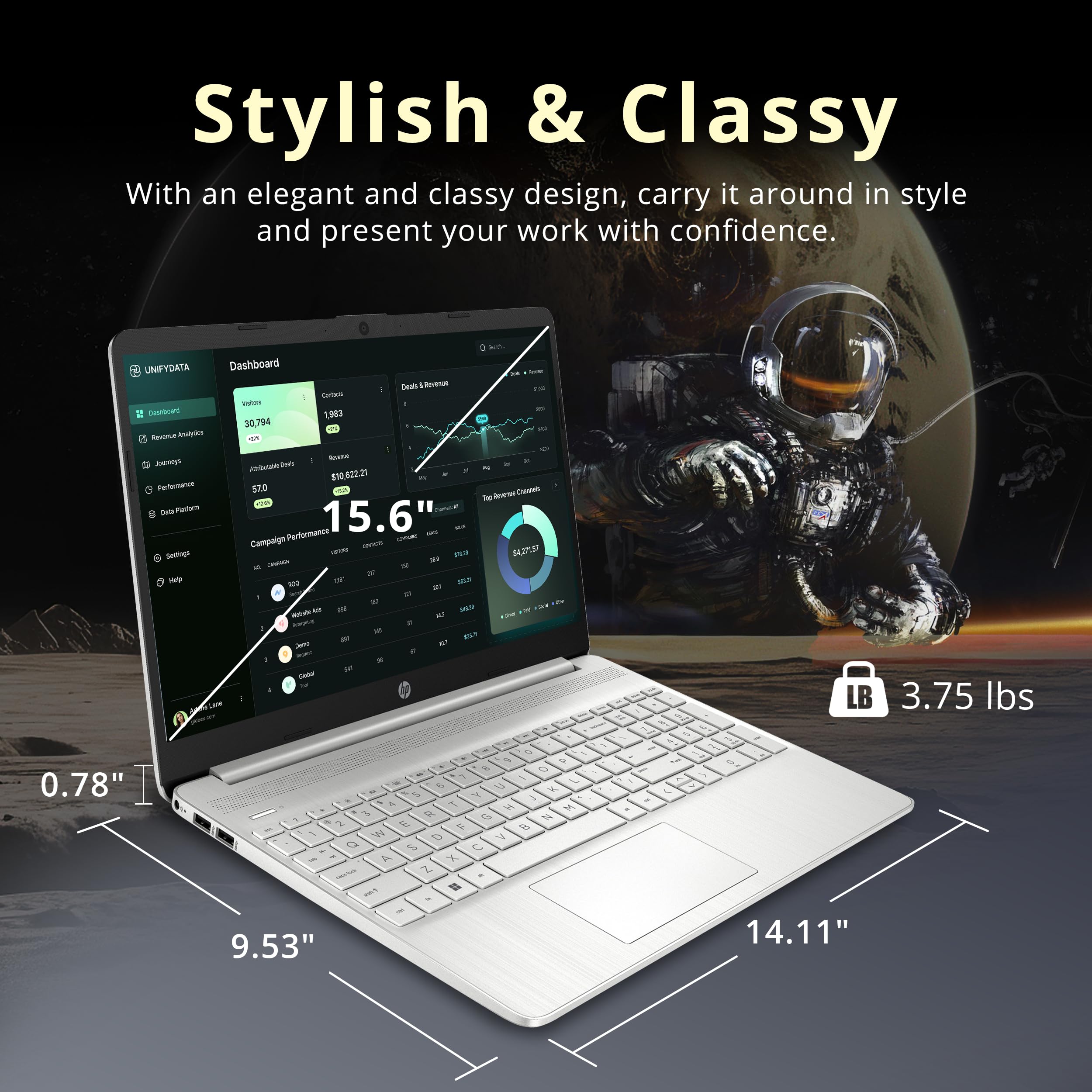 HP 15.6 FHD Laptop Computer, AMD Athlon Silver 3050U, 8GB DDR4 RAM, 128GB SSD, AMD Radeon Graphics, HD Webcam, HDMI, Office 365, Windows 10 S, Silver, 32GB Hotface USB Card