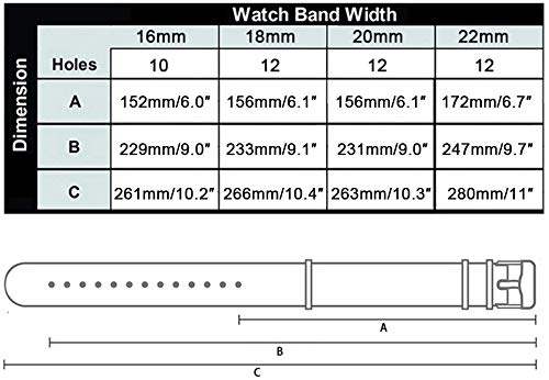 Ritche Christmas Gift 4PC 20mm Nylon Strap Nylon Watch Band Compatible with Timex Weekender Watch for Men Women (4 Packs), White Elephant Gifts, Stocking Stuffers for Men