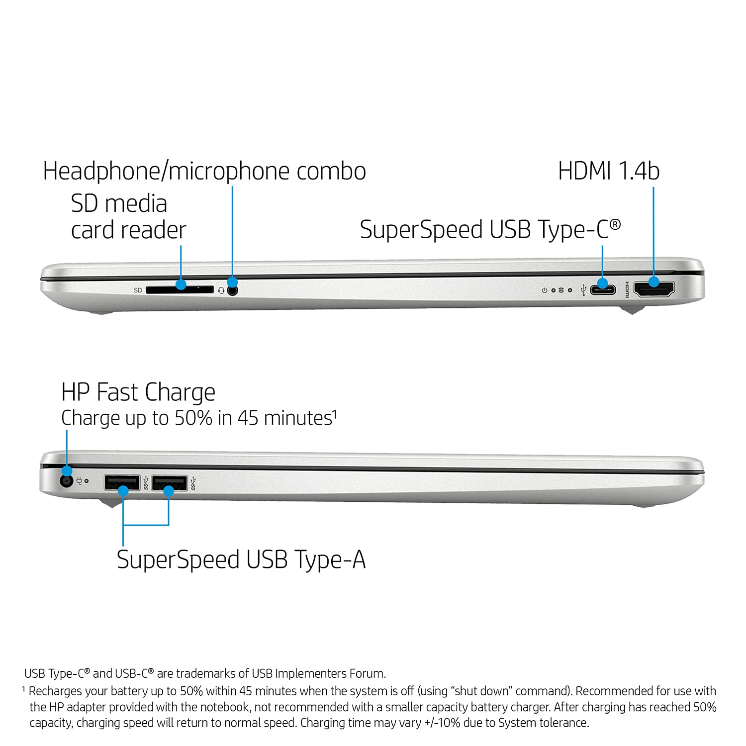 HP 15.6In FHD Slim and Light Laptop, AMD Athlon Silver 3050U, USB-C, HDMI, Wi-Fi, Bluetooth, Webcam, M-ytrix Wireless Mouse, 1 Year Microsoft 365, Win 10, 15-ef, 8GB RAM256GB SSD