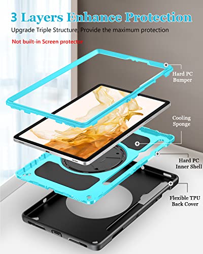 Case for Samsung Tab S7/S8 11 Inch 2022: Military Grade Shockproof Protective TPU Cover for Galaxy Tablet S7 11 Inch 2020 W/Stand - Handle - Shoulder Strap - S-Pen Holder -Mint Green