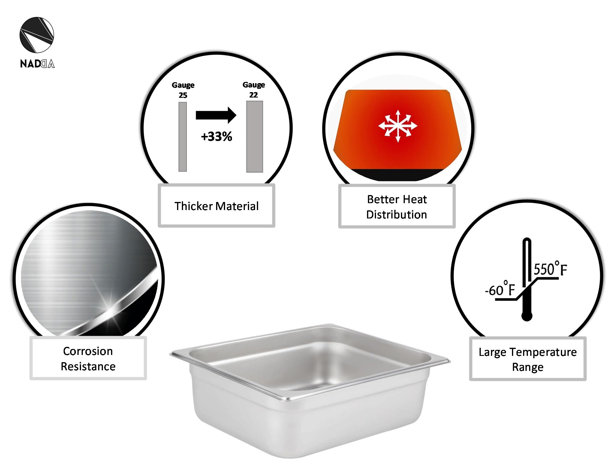 NADDA Anti-jamming 1/2 Size Steam table pan, 6-Pack Stainless steel Pan for Commercial food warmer, Food warmer buffet container, Chafing Dish set, 22 gauge. Baking Pan, Freezer storage. (4" Depth)
