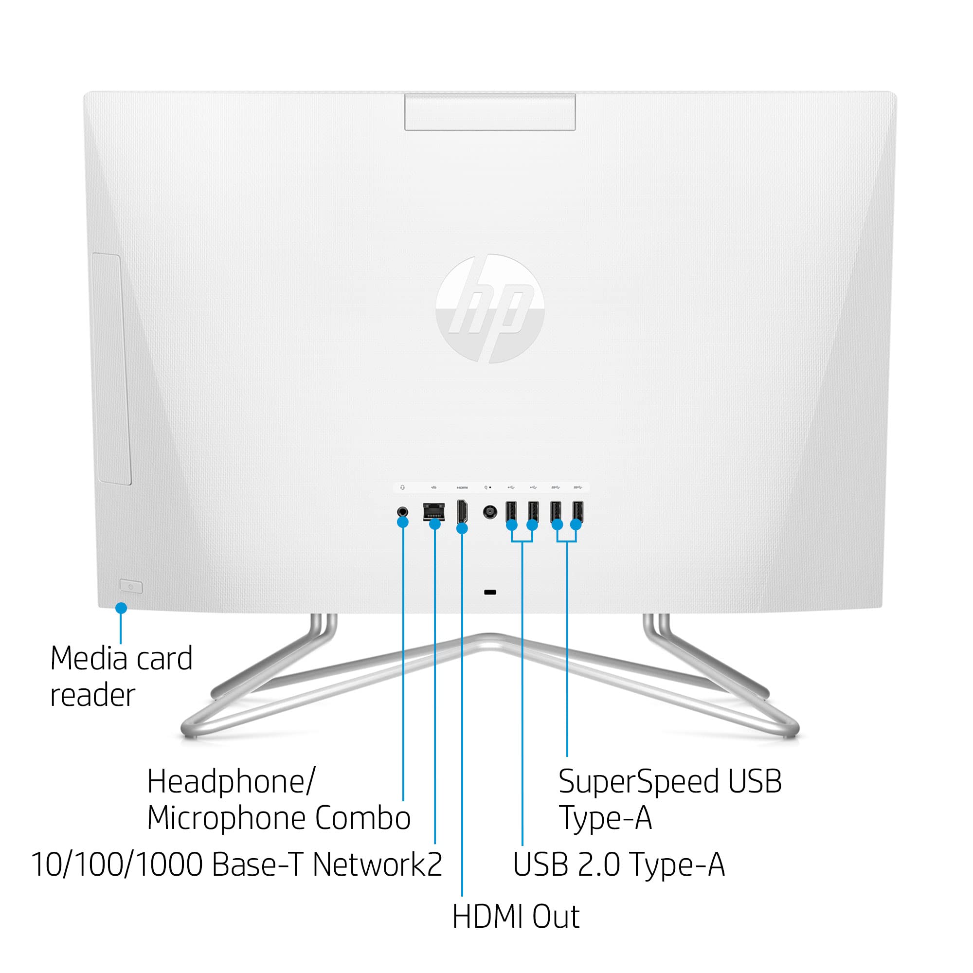 HP 2022 Newest 22-inch FHD All-in-One Desktop Computer Dual-Core AMD Athlon Silver 3050U 32GB DDR4 RAM NVMe M.2 1TB SSD DVD WiFi AC BT RJ45 Webcam Windows 11 Pro White w/RE USB3.0 Flash Drive