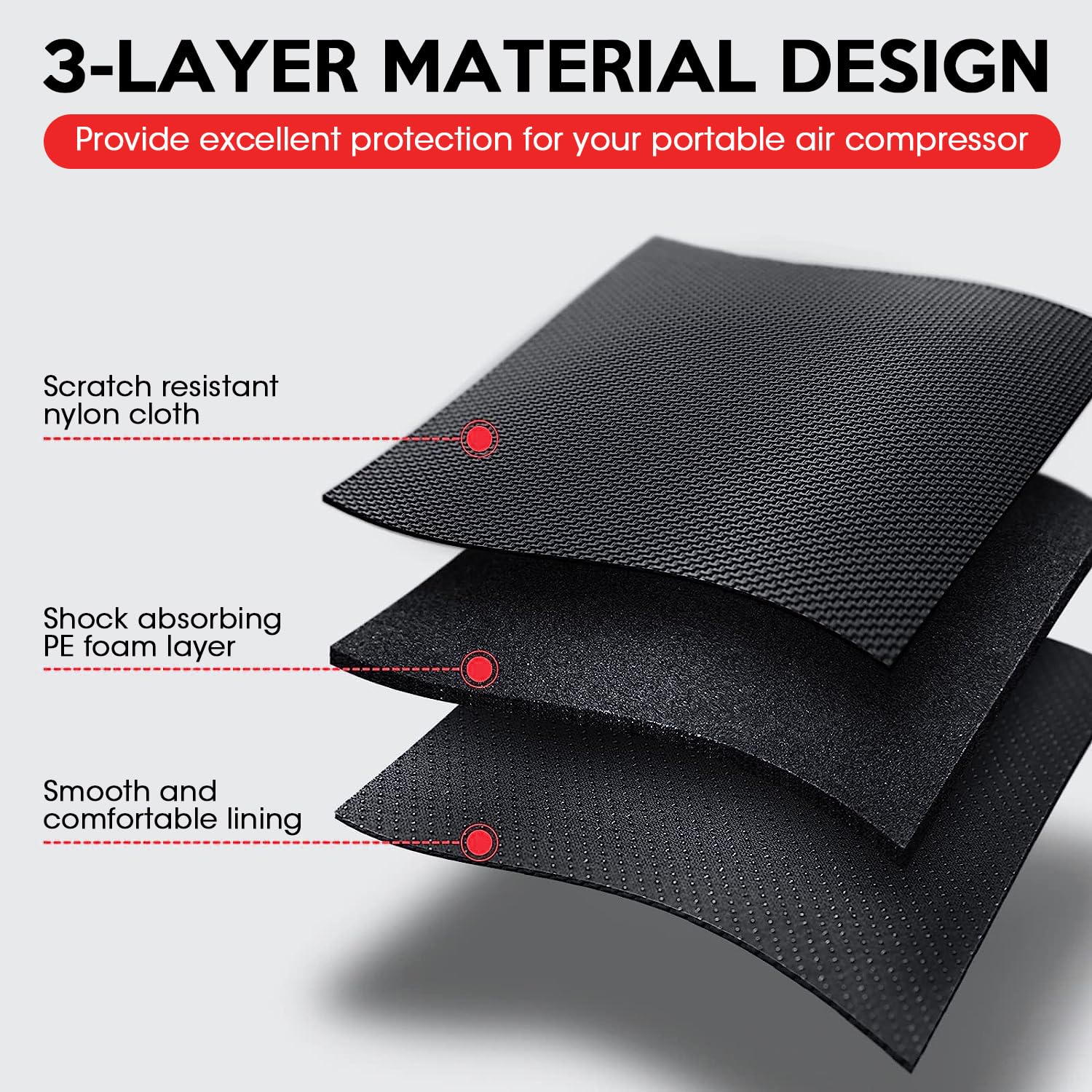 Air Compressor Bag Compatible with Milwaukee M18 Inflator 2848-20,with Pocket for Battery Pack,for 18V 3.0 to 9.0 Ah Battery,Milwaukee Air Compressor Storage Carrying Bag((Box only)