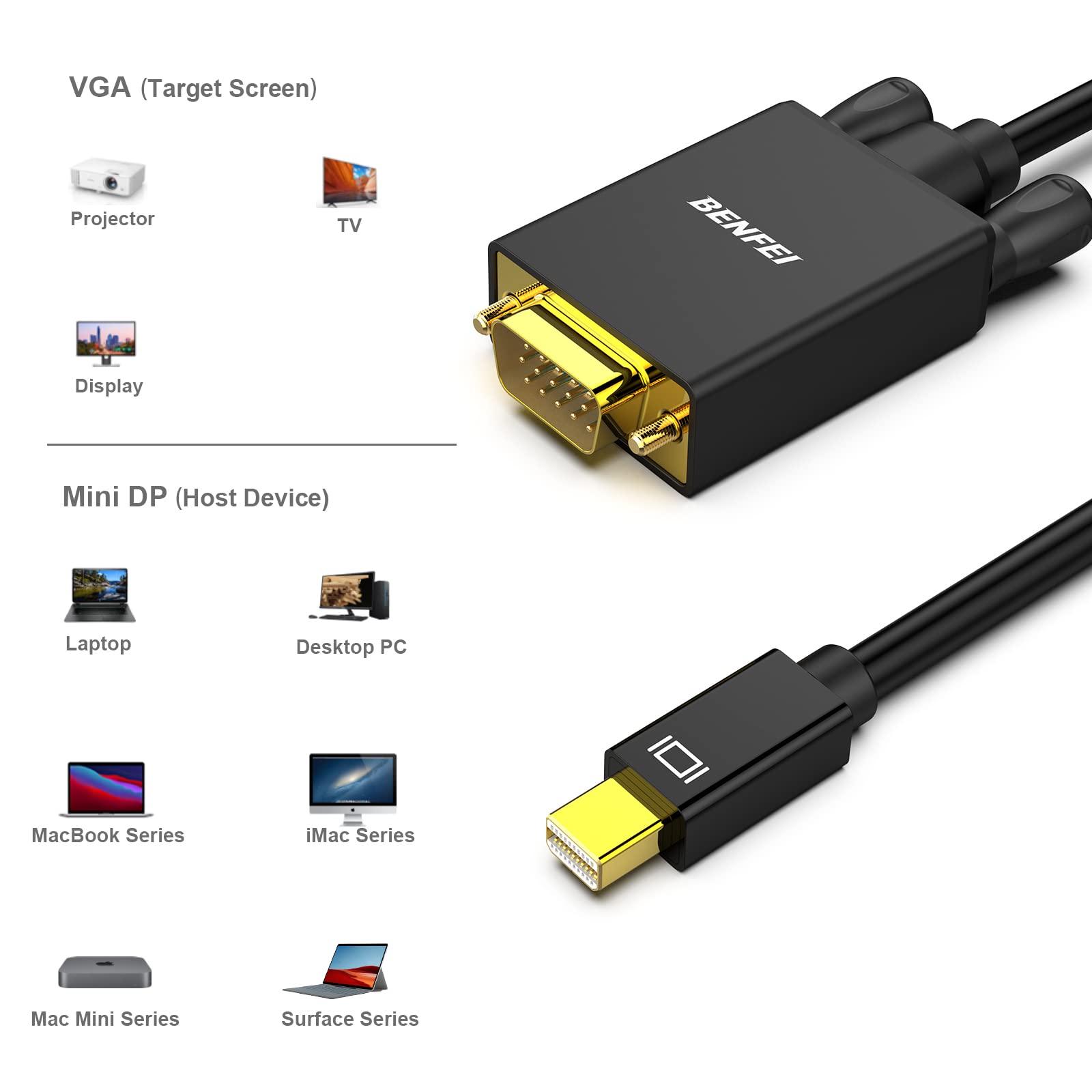 BENFEI Mini DisplayPort to VGA 3 Feet Cable, Benfei Mini DisplayPort to VGA Cable (Thunderbolt 2 Compatible) with MacBook Air/Pro, Surface Pro/Dock, Monitor, Projector