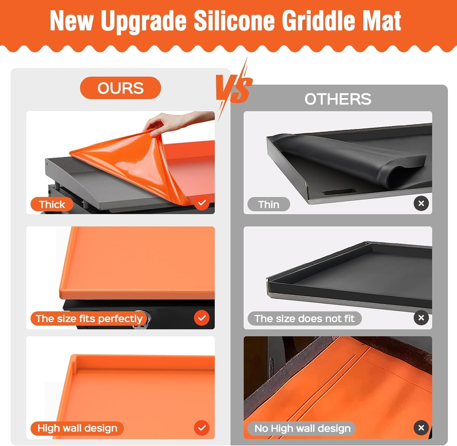 ERABAY Griddle,Heavy Duty Food Grade Silicone Griddle Cover,【Upgraded Full-Edge】 Grill Pads and Floor mats Protective BBQ Grill for Blackstone Protector