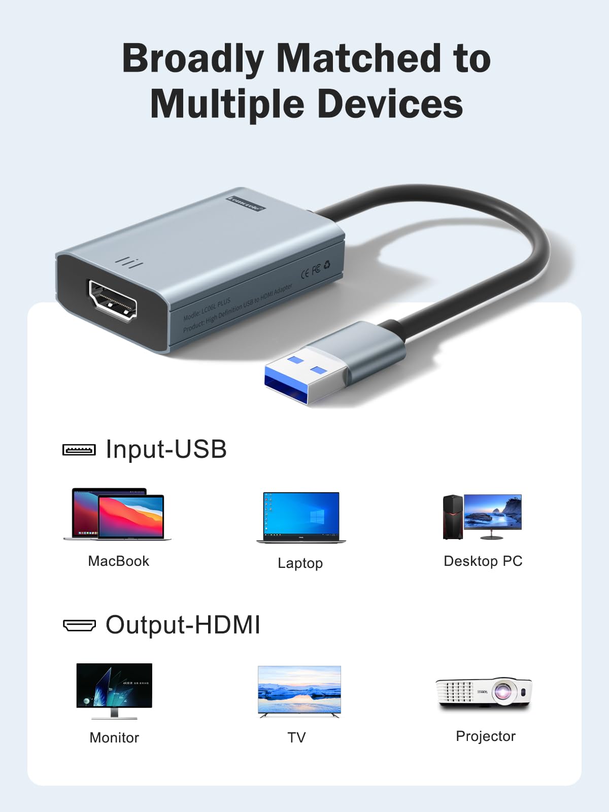 Lemorele USB to HDMI Adapter for MacBook Air/Pro/Mini, 1080P@60Hz USB to HDMI Cable for Mac Supports Mirror/Expansion Mode Multi Display Video Adapter Compatible with Windows7,8,10/MacOS10.15