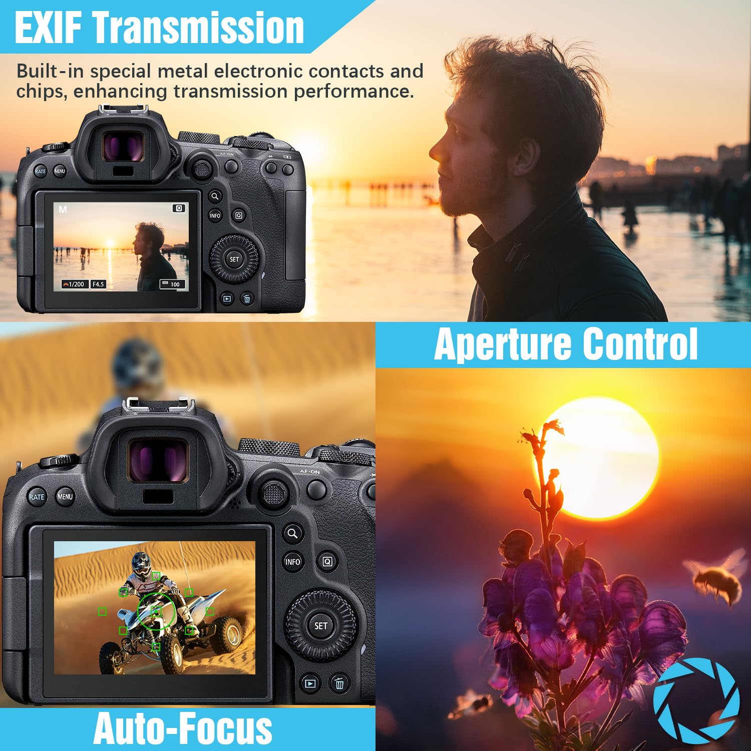 Donwell EF to EOS R Mount Adapter,Auto-Focus EF/EF-S Lens to RF Mount Converter Ring with Removable Tripod Mount Compatible for Canon EOS R RP R5 R6 R7 R10 R50 Series Mirrorless Digital Cameras