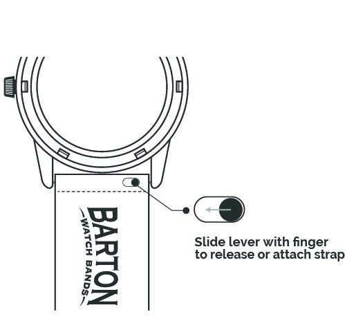 BARTON WATCH BANDS 22mm Black - Two-piece Military Style Ballistic Nylon Watch Straps