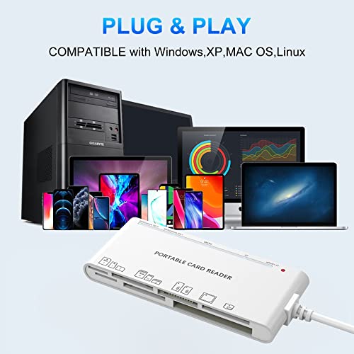 Rocketek SD Card Reader USB C White 7 in 1 Card Reader 5Gbps Read Write Simultaneously for SD SDXC SDHC CFI TF XD Micro SD Micro SDXC Micro SDHC MS MMC UHS-I Card for Windows Mac Linux