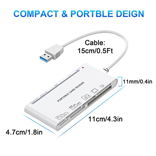 Rocketek SD Card Reader USB C White 7 in 1 Card Reader 5Gbps Read Write Simultaneously for SD SDXC SDHC CFI TF XD Micro SD Micro SDXC Micro SDHC MS MMC UHS-I Card for Windows Mac Linux