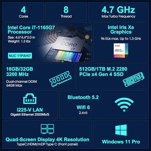 Intel NUC 11 NUC11PAHi7 Home&Business Desktop Mainsteam Kit, Barebone, Intel Core i7-1165G7 4-Core, 2.8 GHz–4.7 GHz Turbo, 28W Intel Iris Xe Graphics, with AC Cord. Add't Components Needed.
