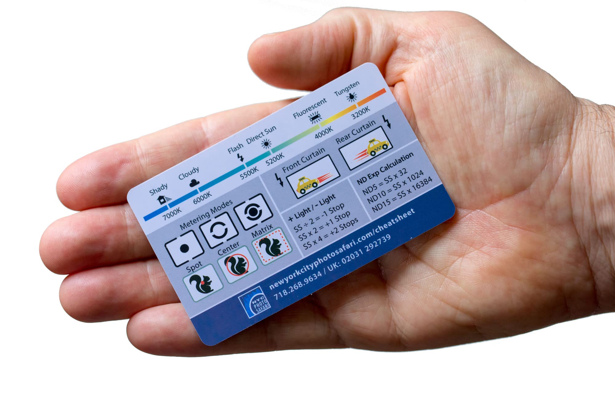 (2 Pack) DSLR/mirrorless Photography Cheat Sheets Credit Card Size Reference Card Fits in Pocket/Wallet/Camera Bag. Aperture, Shutter Speed, Exposure Triangle & Manual Mode, for Canon, Sony & Nikon
