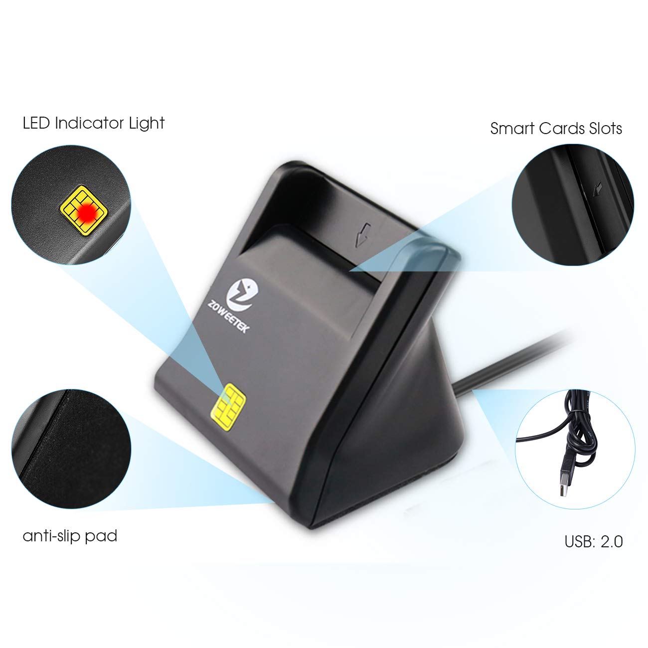 ZOWEETEK CAC Reader, CAC Card Reader Military, DOD Military USB Common Access CAC Smart Card Reader, Compatible with Windows, Mac OS and Linux