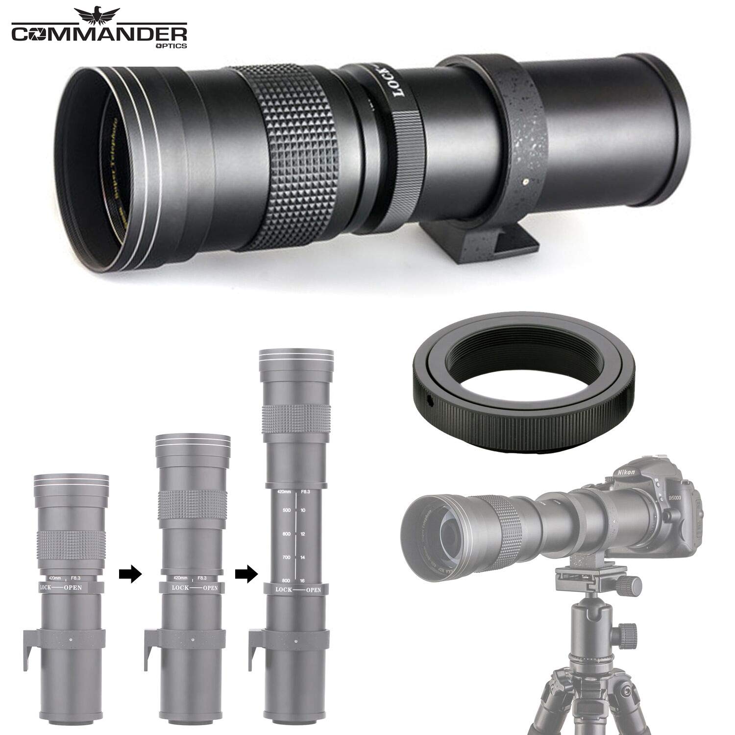 Canon EOS R10 Mirrorless Camera RF-S 18-150mm is STM + 75-300mm III + 420-800mm HD Lenses + Accessories: 2X 64GB Memory Cards, LED Video Light, Case & More (Renewed)