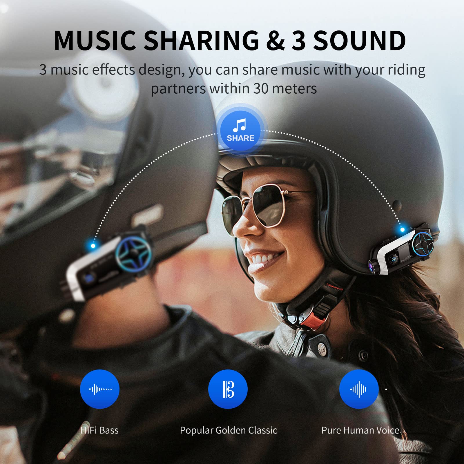 Fodsports Motorcycle Bluetooth Headset with Camera, FX30C PRO 2 Riders 1000M Helmet Communication System, 360° Shooting Motorcycle Helmet Camera, Music Share/EQ Sound/2000mAh/64G TF Card
