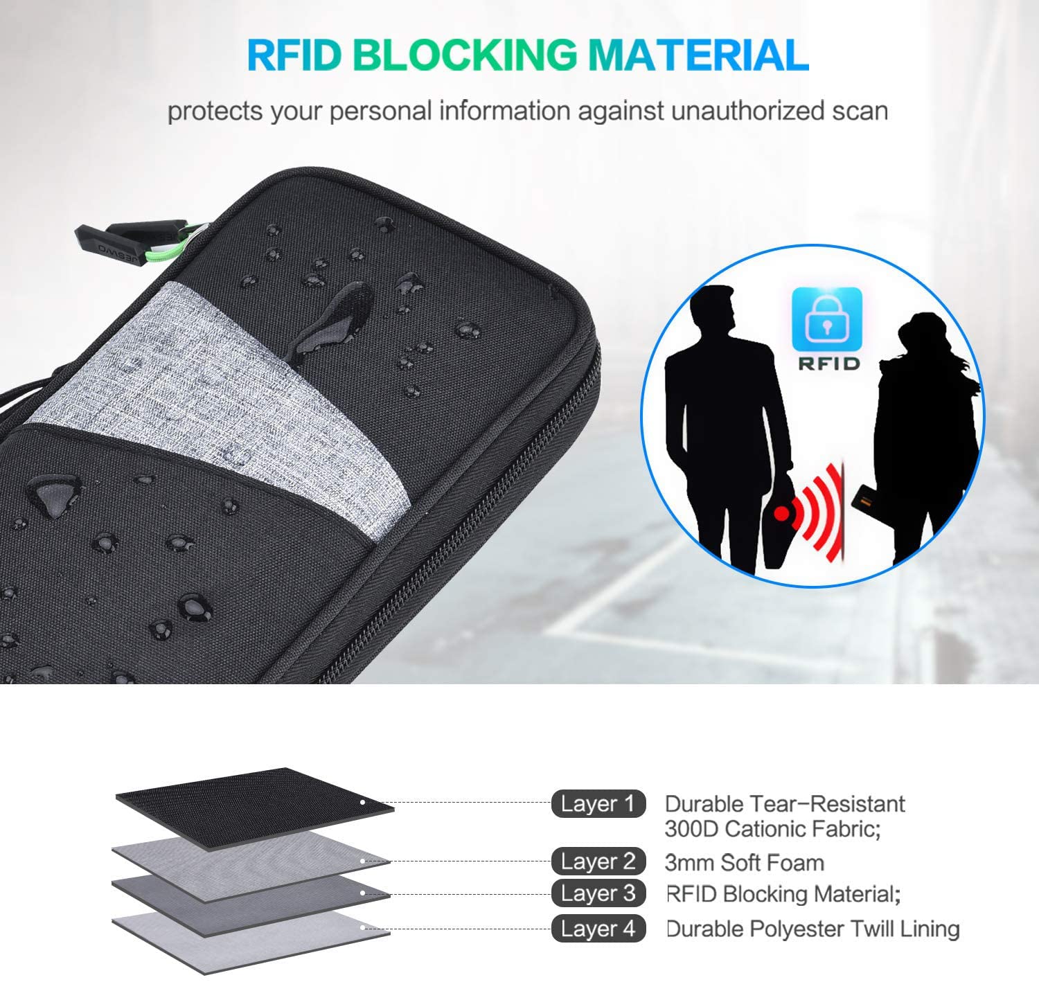 Family Passport Holder Wallet, RFID Passport Wallet Travel Documents Organizer for Men & Women, Waterproof Travel Essentials, Fit 5 Passports