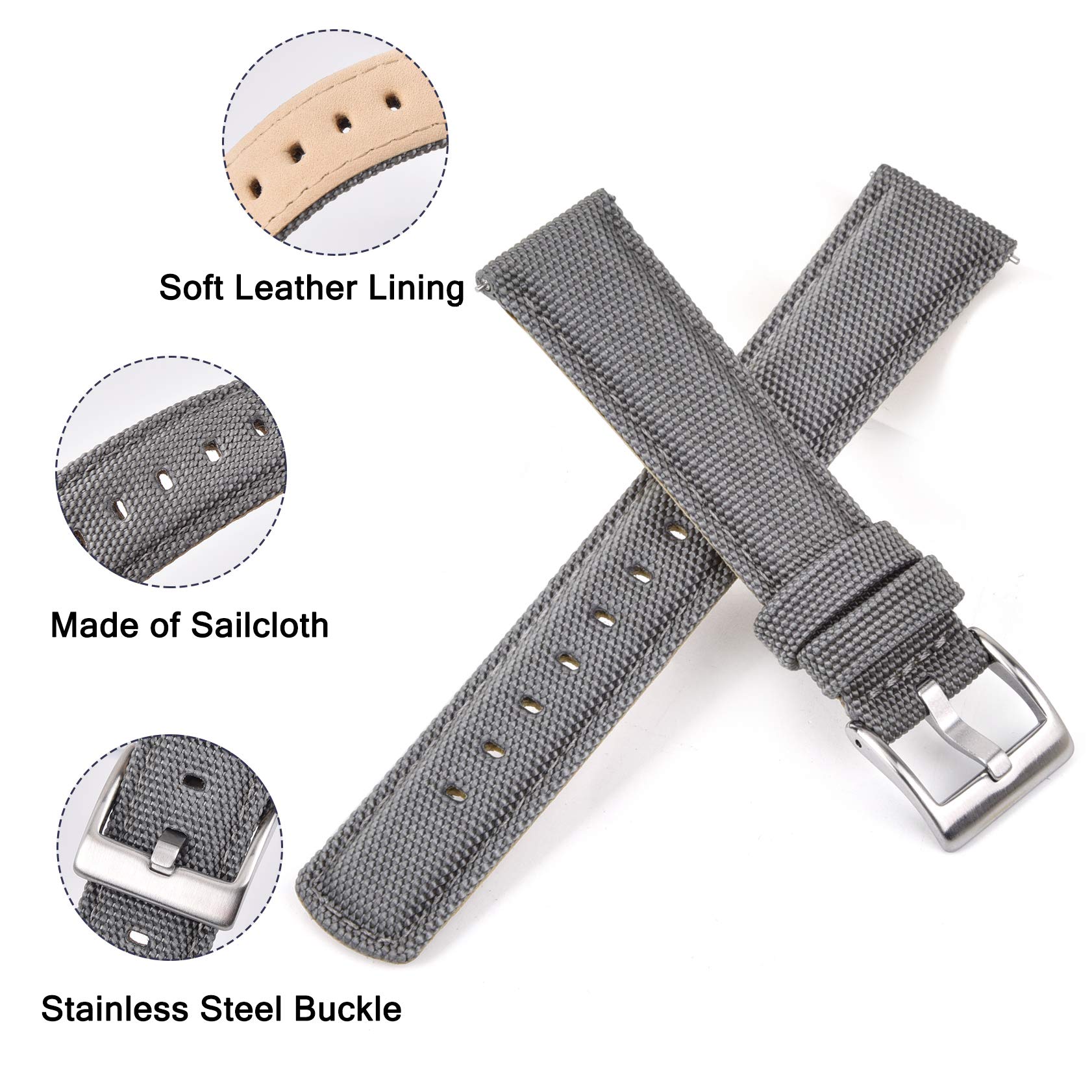 Ritche Christmas Gift 22mm Canvas Sailcloth Watch Band Quick Release Watch Strap for Men Women Watch Bands, White Elephant Gifts, Stocking Stuffers for Men