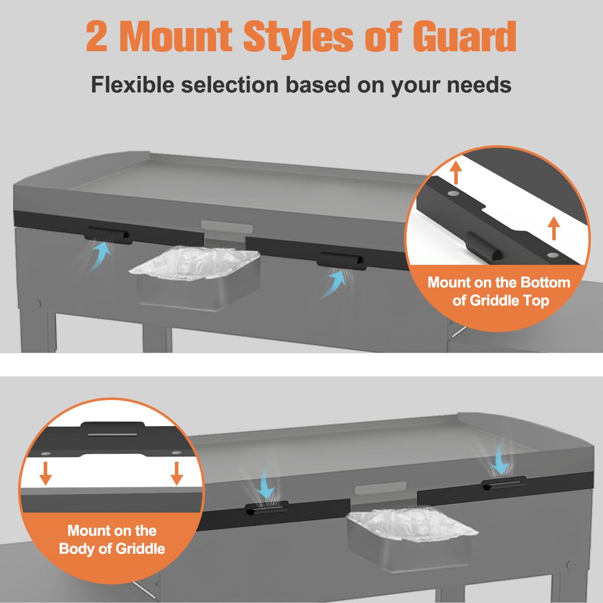 Koutemie Wind Guard for Blackstone 28" Griddle Accessories with Magnetic Grill Heat Shield, Heavy Duty Steel Wind Screens Compatible with Rear Grease Cup, Hood and Side Shelf, Black